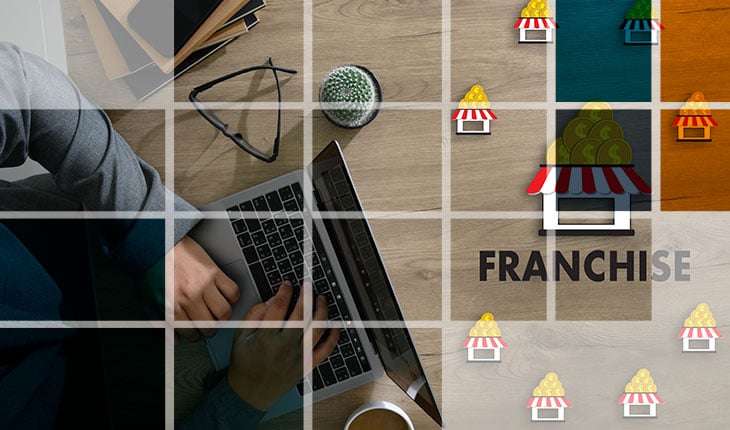 Tipos de franquicias según su actividad y relación